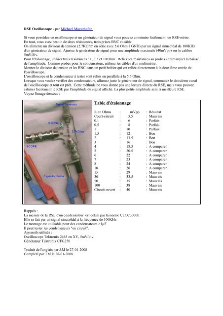 Table d'étalonnage - Page de test