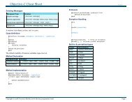 Clean Code Cheat Sheet