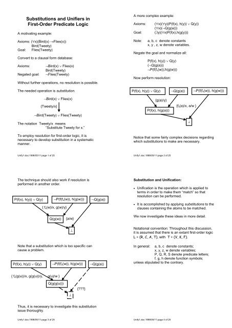 Substitutions And Unifiers In First Order Predicate Logic