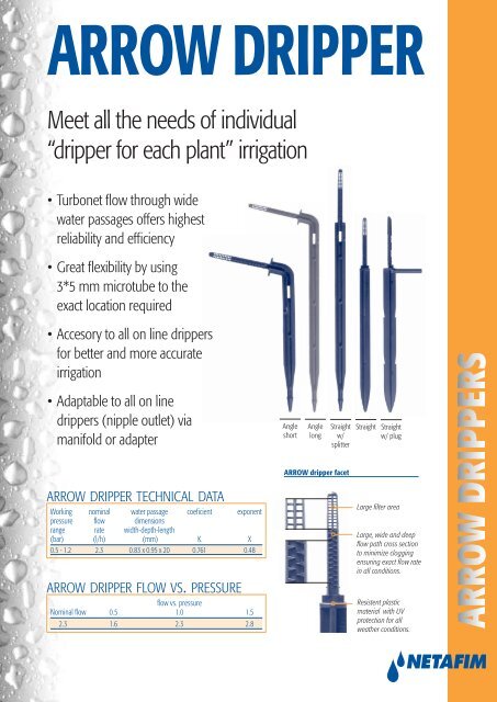 ACCESSO RIES - Dural Irrigation