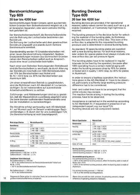 Berstvorrichtungen Typ 609 Bursting Devices Type ... - Andreas Hofer
