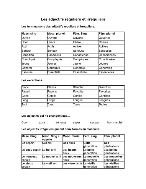 Les adjectifs réguliers et irréguliers