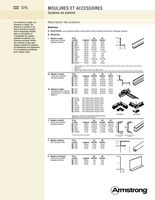 Moulures et accessoires des systèmes de plafonds - Armstrong