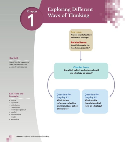 Social 30 2 Understandings Of Ideologies Chtp 1 pdf Home social-30-2-understandings-of-ideologies-chtp-1-pdf-home