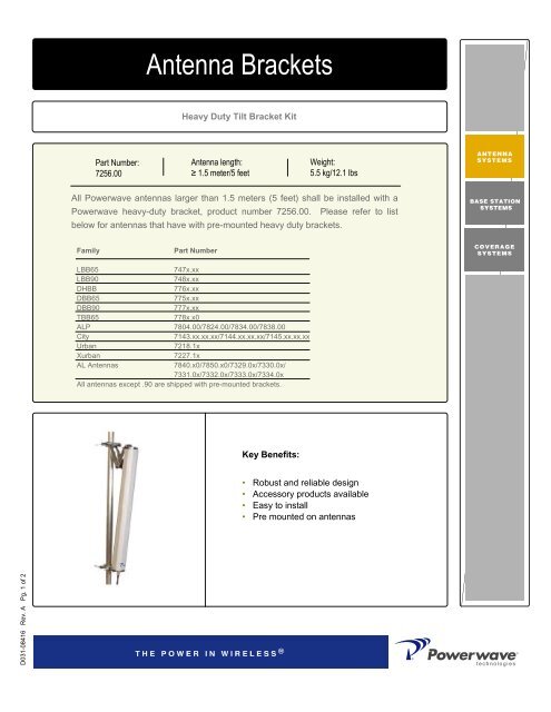 D031-08419 Rev. A Pg. 2 o