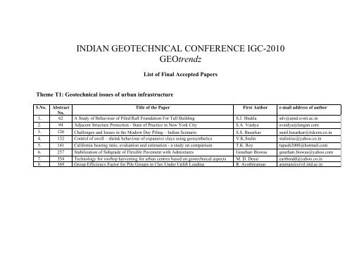 Accepted Papers - Department of Civil Engineering