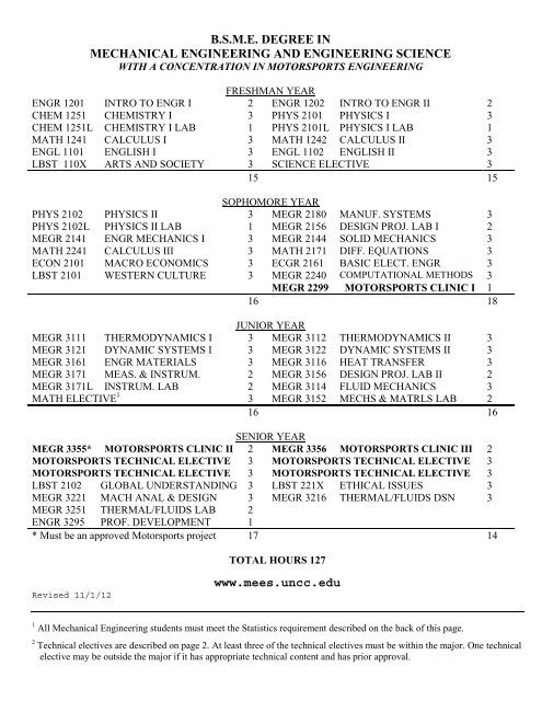 BSME with Motorsports Engineering Concentration curriculum sheet