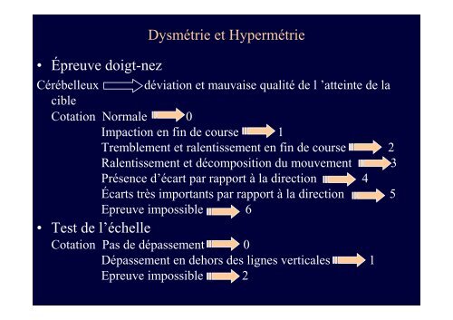 Dysmétrie et