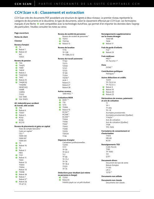 CCH Scan 6 - Classification et Extraction