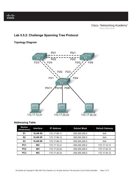 Lab 5.5.2: Challenge Spanning Tree Protocol