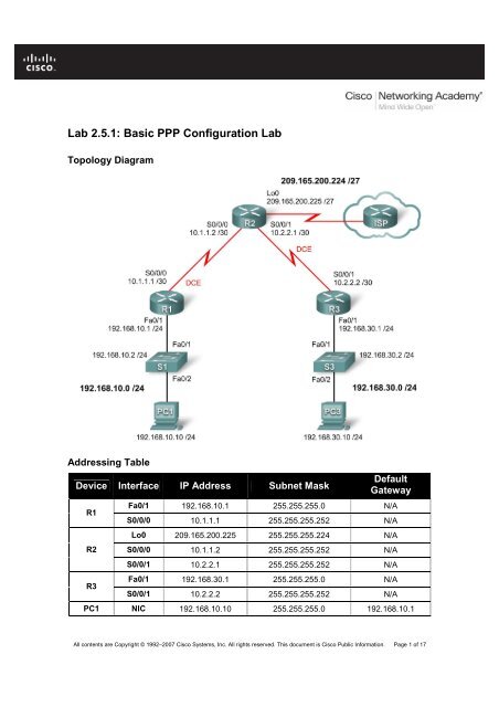 Lab 2.5.1: Basic PPP Configuration Lab