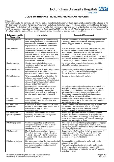 Echocardiogram Report Ask A Cardiologist Online For Echo Report