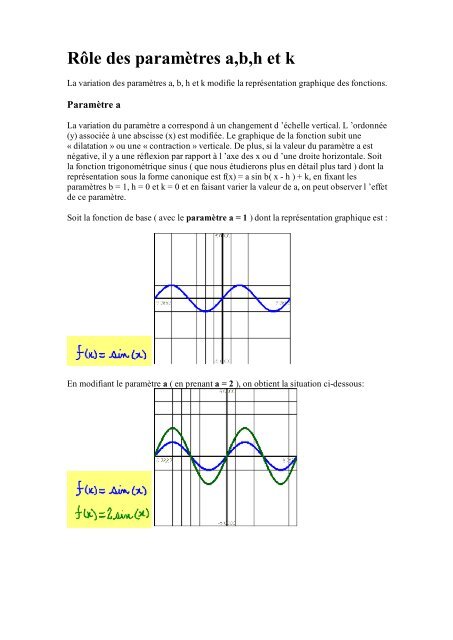 Les paramètres a,b,h,k
