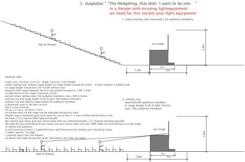 Technical rider for a theater - Annette Wurbs