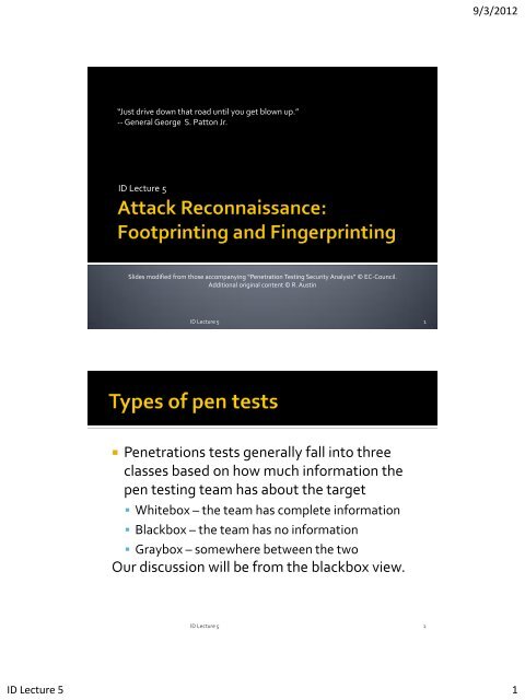 Attack Reconnaissance Footprinting and Fingerprinting