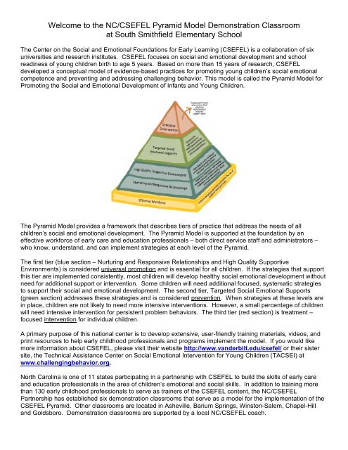 the NC/CSEFEL Pyramid Model Demonstration - Center on the ...
