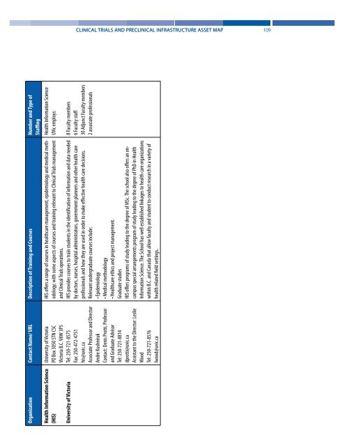 APPENDIX 5. CLINICAL TRIA