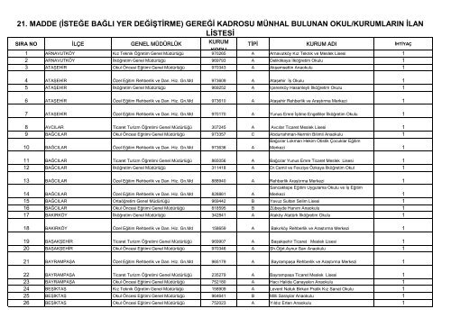 Münhal - İstanbul İl Milli Eğitim Müdürlüğü