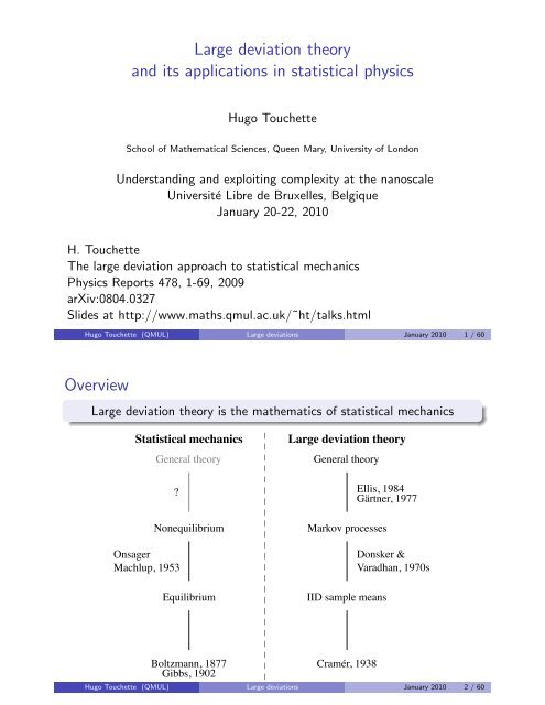 Large deviation theory and its applications in statistical physics