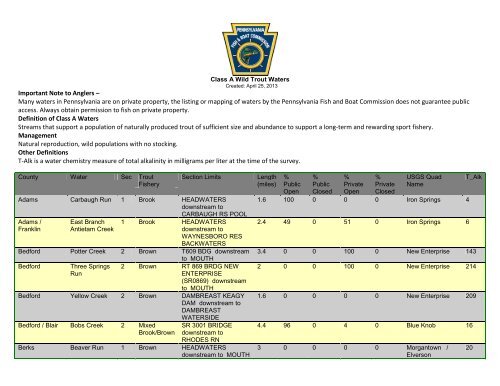 Class A Wild Trout Streams - Pennsylvania Fish and Boat Commission