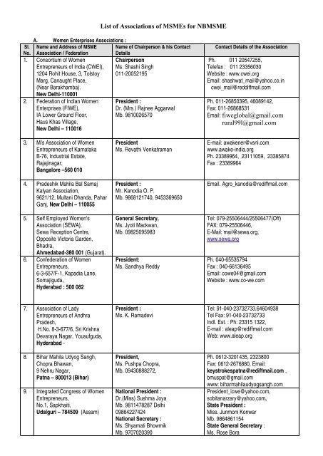 Annexure - A - Dcmsme.gov.in