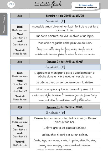 La dictée flash - Cycle 2 ~ Orphéecole