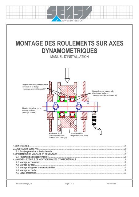 montage des roulements sur axes dynamometriques - Sensy S.A.