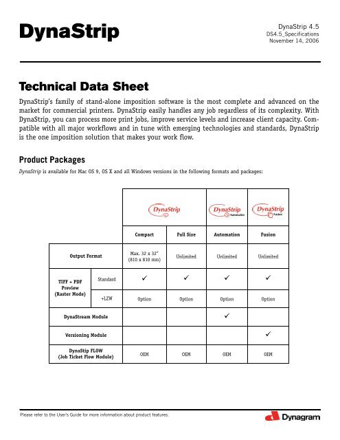 DynaStrip - Crisp Digital