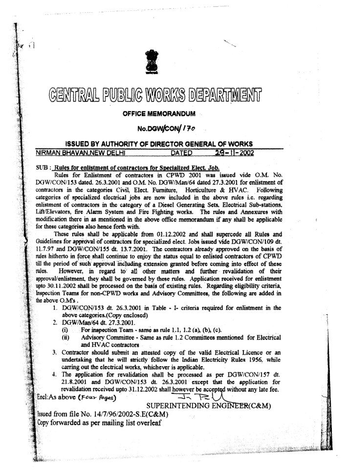 Cpwd.gov.in Magazines