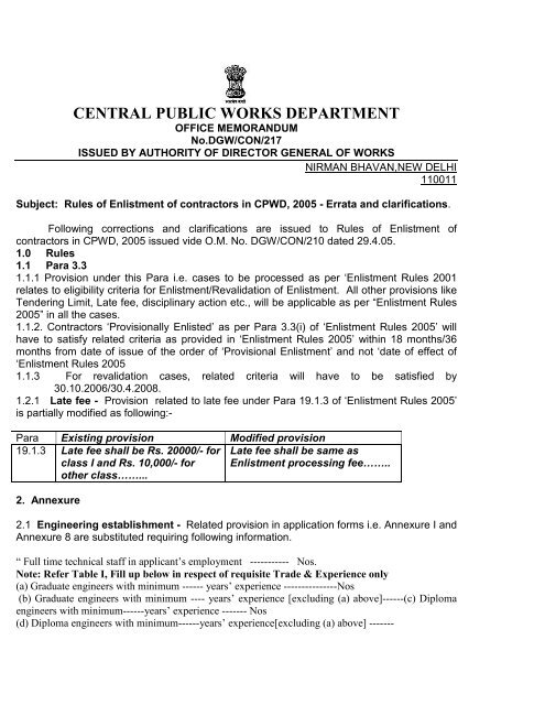 CENTRAL PUBLIC WORKS DEPARTMENT - CPWD