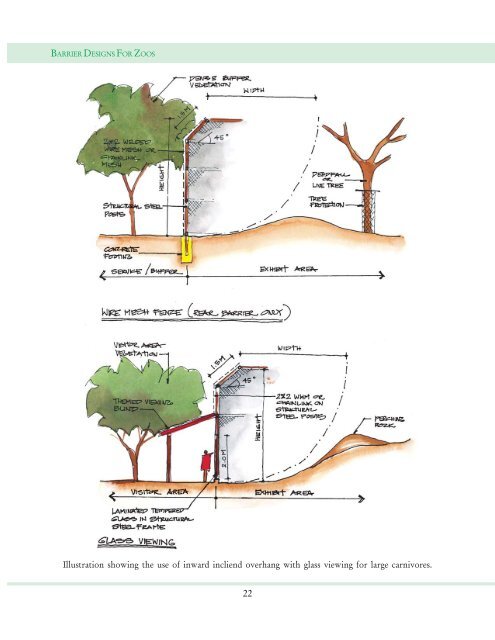 BARRIER DESIGNS FOR ZOOS