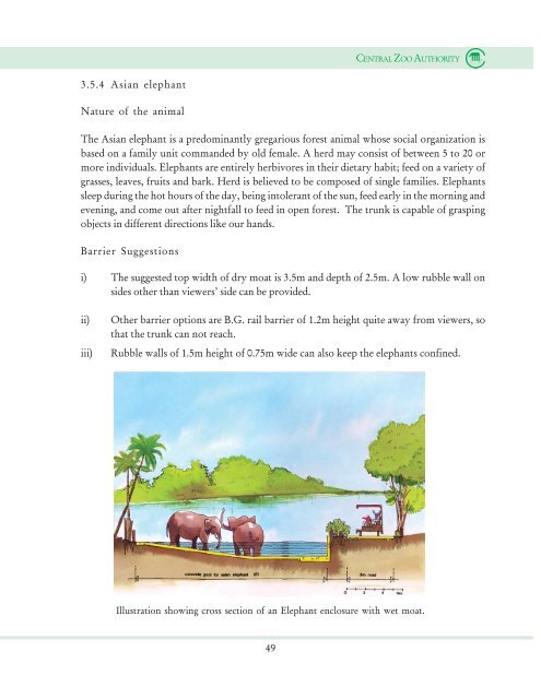 BARRIER DESIGNS FOR ZOOS