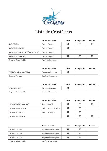 Crustaceos Pdf Chirostyloid And Galatheoid Anomurans (Crustacea: