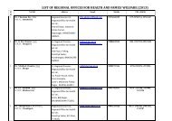 leprosy grid 2.pmd - NLEP