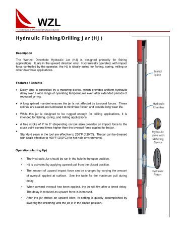 HJ Double-Acting Hydraulic Drilling Jar Specifications