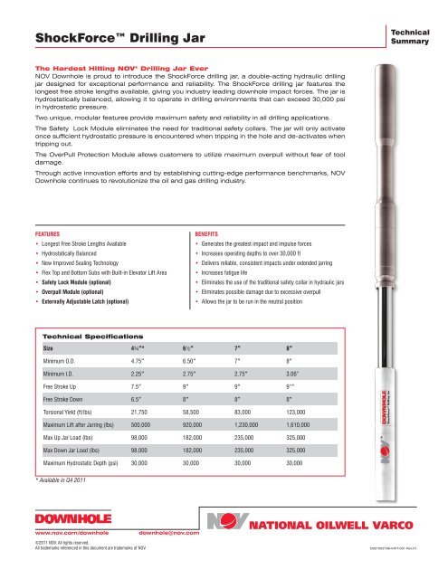NOV ShockForce™ Drilling Jar Technical Summary.pdf - Drops