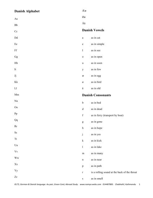 Danish Alphabet Danish Vowels Danish Consonants