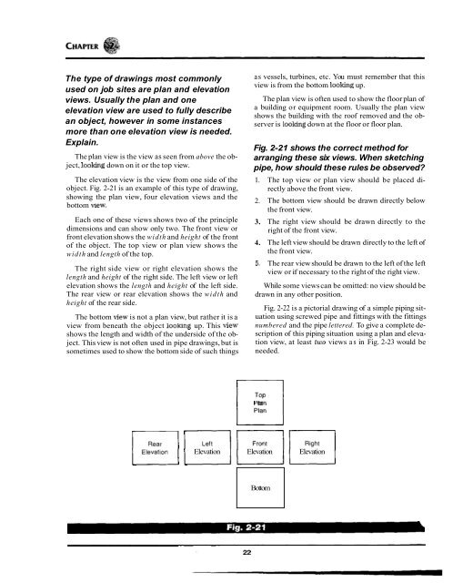 The type of drawings most