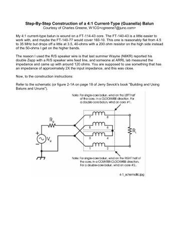 Toroidal Current Baluns - W4RNL