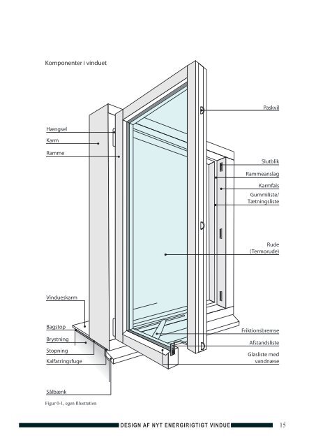 Definitioner Betegnelsen