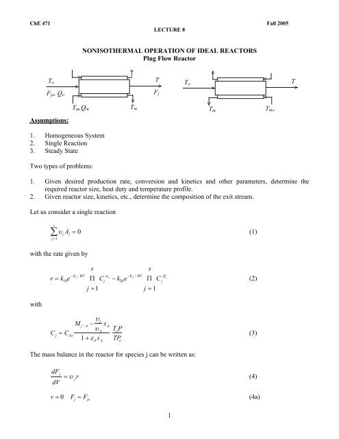 Non-Isothermal Operation of Ideal Reactors - PFR