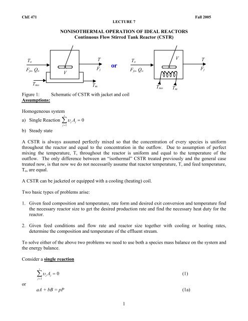 Lecture 7 Non Isothermal Operation Of Ideal Reactors Cstr