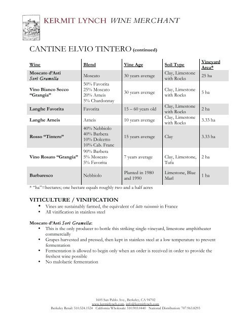 CANTINE ELVIO TINTERO (co