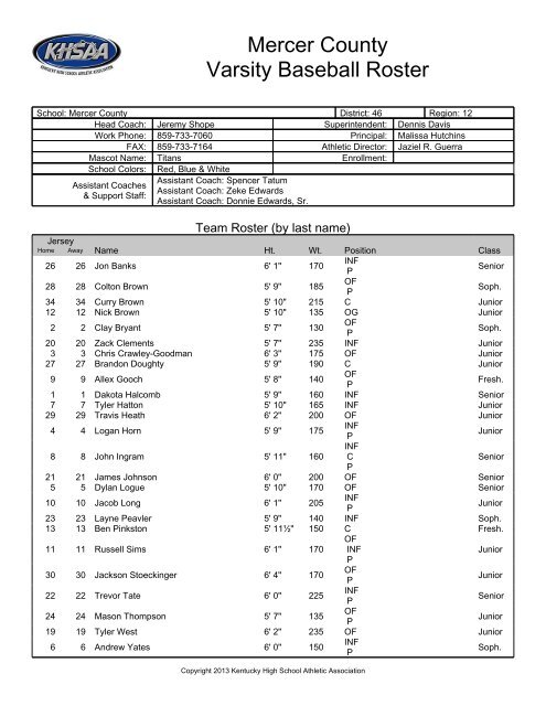 Mercer County - Kentucky High School Athletic Association