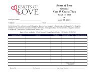 Dance A Thon Sponsor Form Sheet 2013