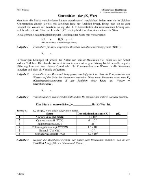 Säurestärke – der pKs-Wert