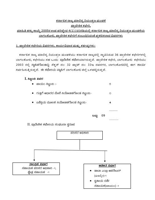 List of Files - Karnataka State Pollution Control Board