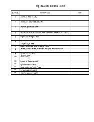 FORM - Karnataka State Pollution Control Board