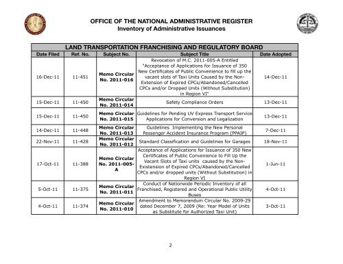 Land Transportation Franchising Regulatory Board