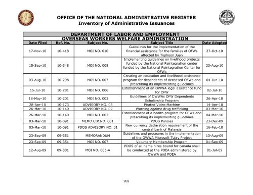 OWWA Sheet1.pdf